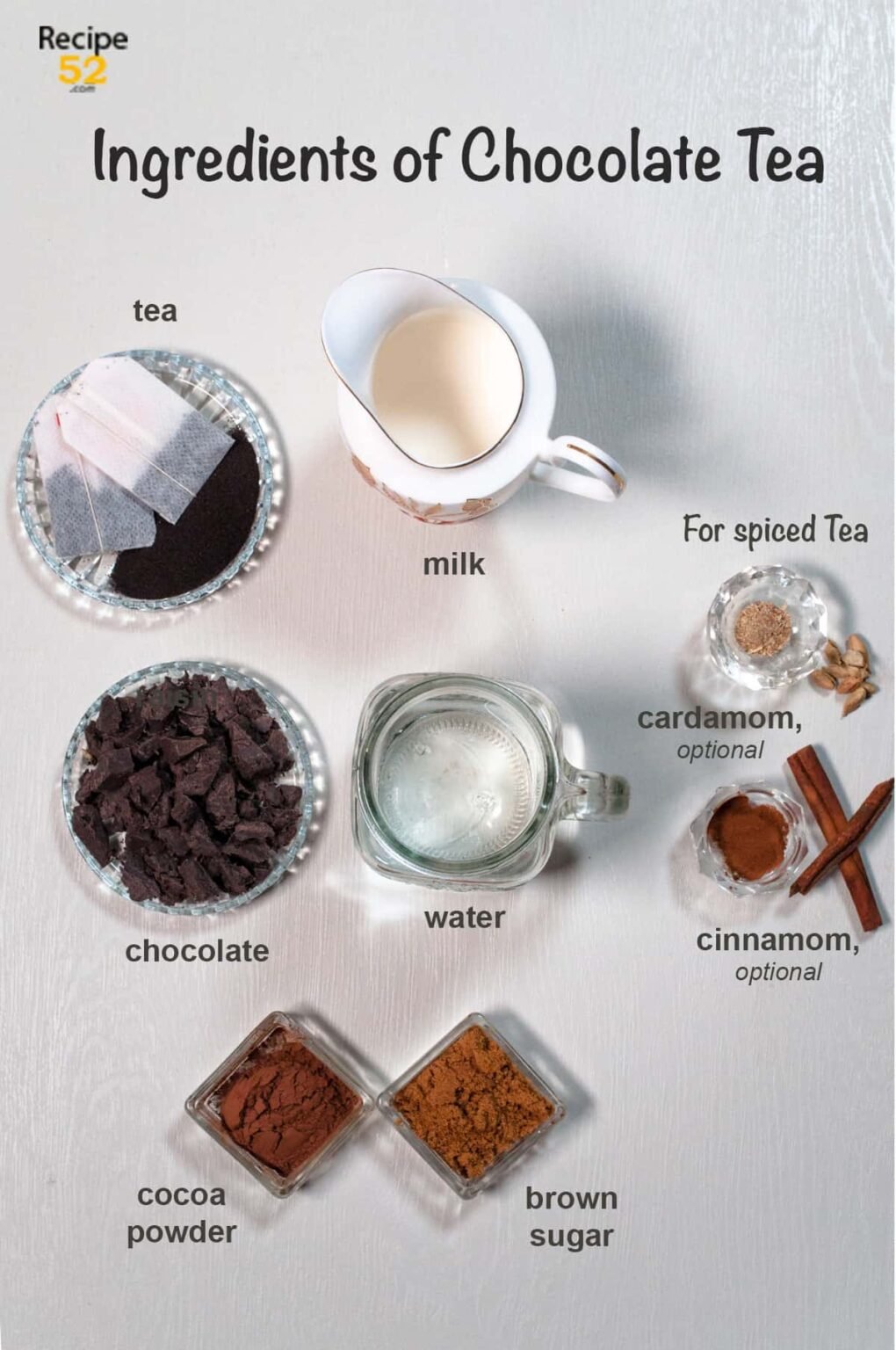 How to Make Chocolate Tea | Easy Recipe - Tea Loves
